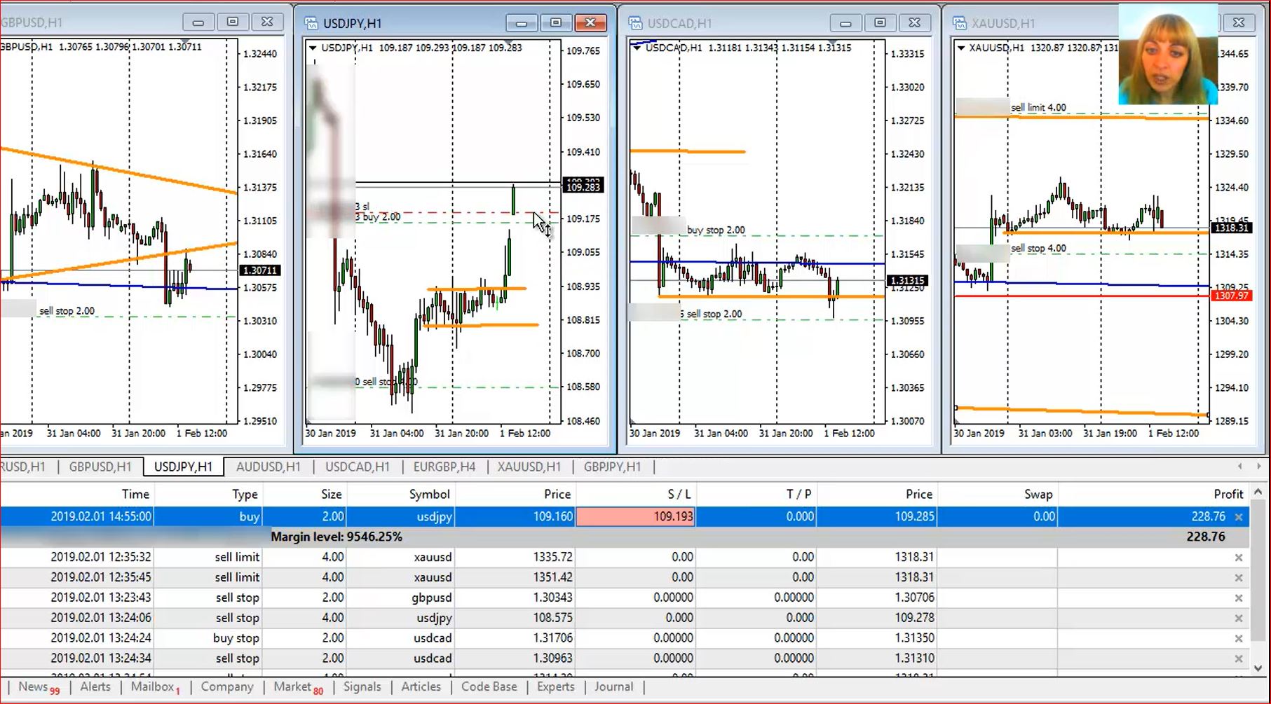 Forex News Trading, How I Trade News, Real Time Example, Manual Trading ...